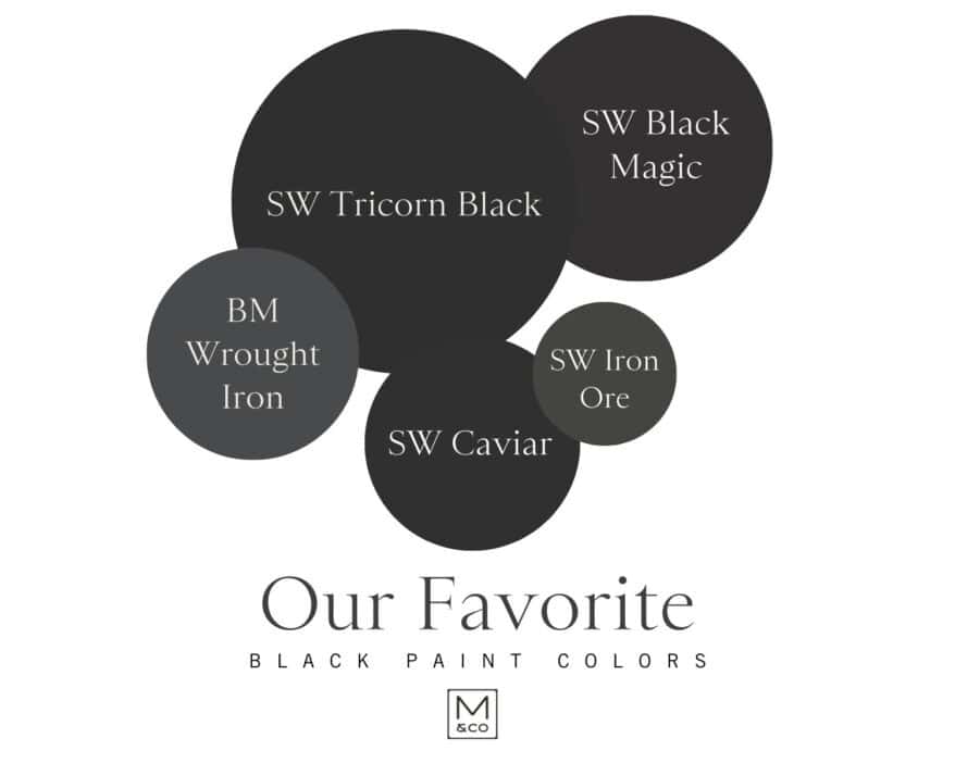 Our Favorite Black Paint Colors for Your Custom Home | Meg & Co ...